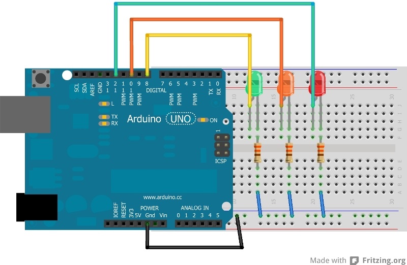 Antecipando o futuro com ARDUINO.