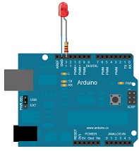 Antecipando o futuro com ARDUINO.